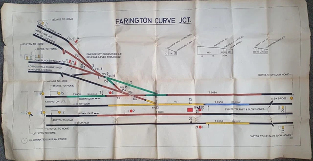 FARINGTON CURVE JUNCTION Railway Diagrammatic (folded) Poster, 1971 ...