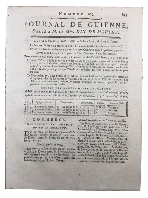 BORDEAUX ET SON commerce Colonial 1788 Port Au Prince Lormont Oléron ...