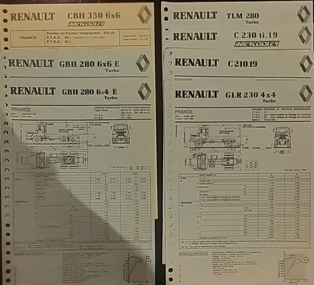7 BROCHURES CAMIONS RVI ex Berliet EUR 9,90 - PicClick FR
