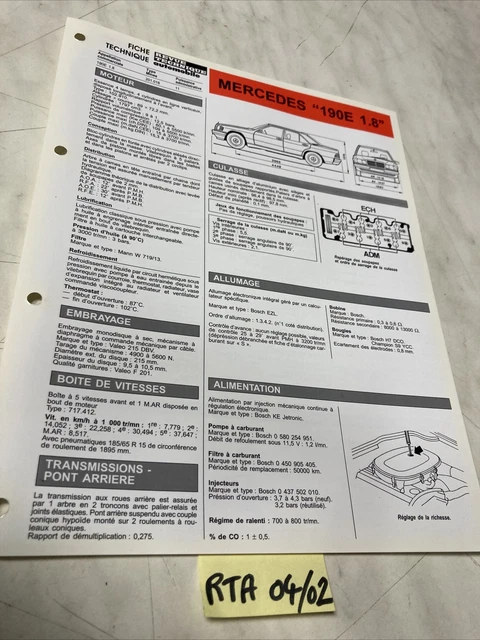 Fiche Technique Mercedes 190e