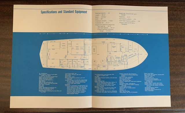 NOS CHRIS CRAFT 1970 55' Commander Specifications Schematic Price ...
