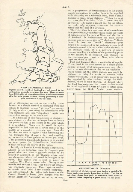 Us Transmission Line Map