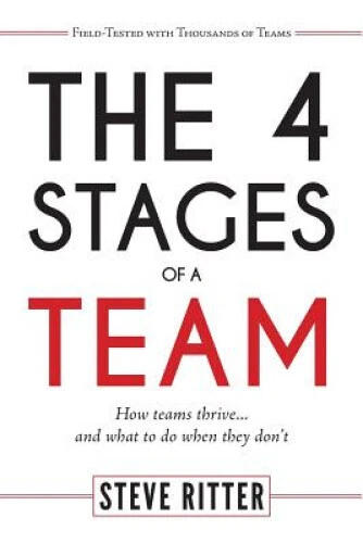 THE 4 STAGES of a Team: How teams thrive... and what to do when they ...