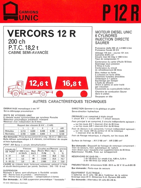 UNIC / FICHE TECHNIQUE / PORTEUR VERCORS P 12 R / CABINE SEMI-AVANCÉE ...