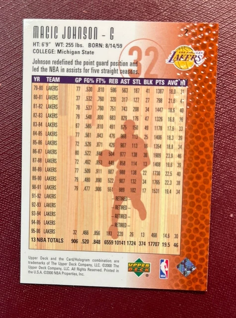 CARTE MAGIC JOHNSON 2000 Upper Deck NBA Legends #32, comme neuf EUR 1 ...