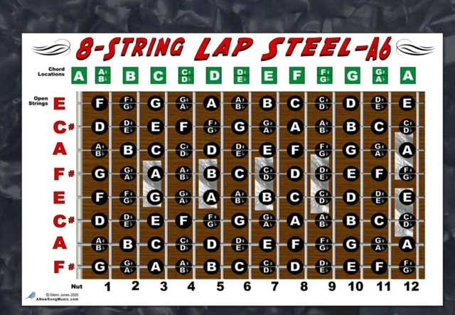 8 STRING LAP Steel Guitar Chart Poster A6 Tuning Notes Fingerboard ...