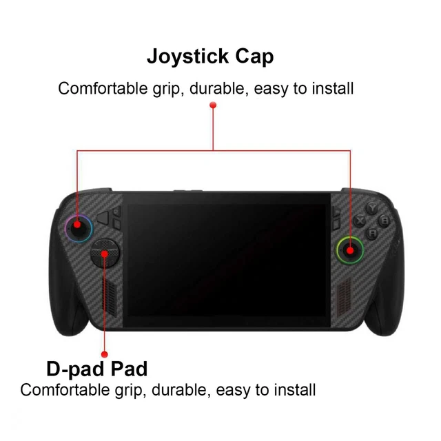 FOR ROG XBOX Ally/X Game Console Port Plugs Anti-Scratch Dust Cover ...