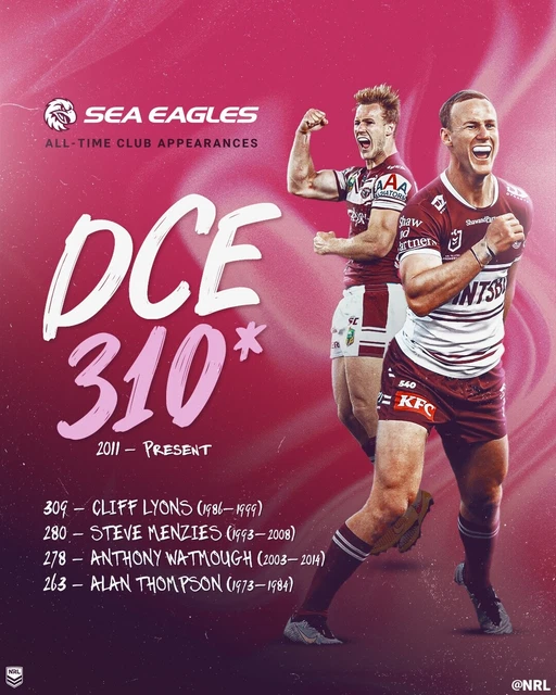 MANLY WARRINGAH SEA EAGLES team PLAYER poster,BIG 420mm BARGAIN NRL ...