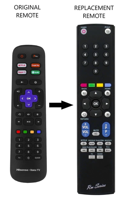 RM SERIES REMOTE Control Fits TCL 32RS520K 32RS520KX1 40RS520K 43RP620K ...