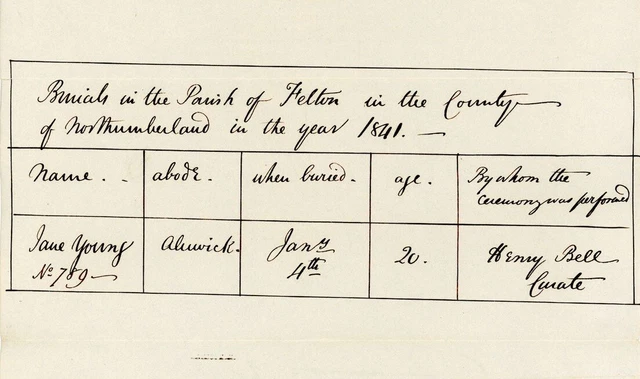 ANTIQUE DOCUMENT BURIALS in The Parish of Felton Northumberland Jane ...
