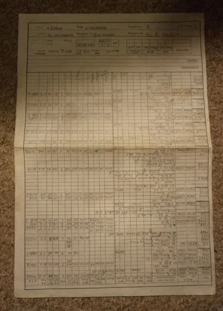 WW2 RAF BOMBER Command Target Map And Chart -100% Original £85.00 ...