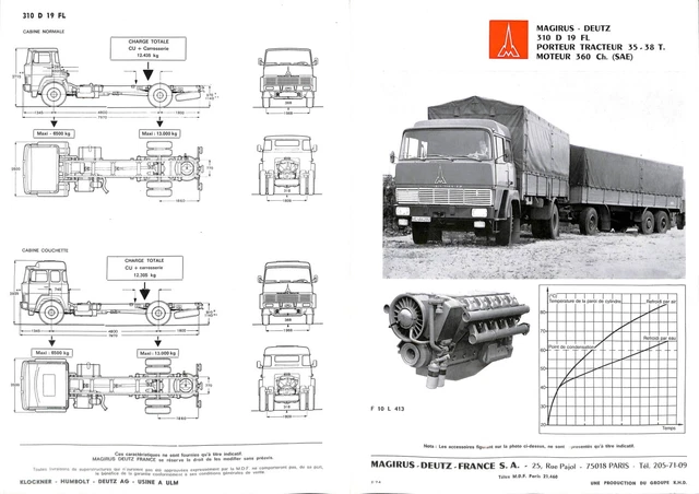 MAGIRUS-DEUTZ / FICHE TECHNIQUE / PORTEUR TRACTEUR 310 D192 de 1972 EUR ...