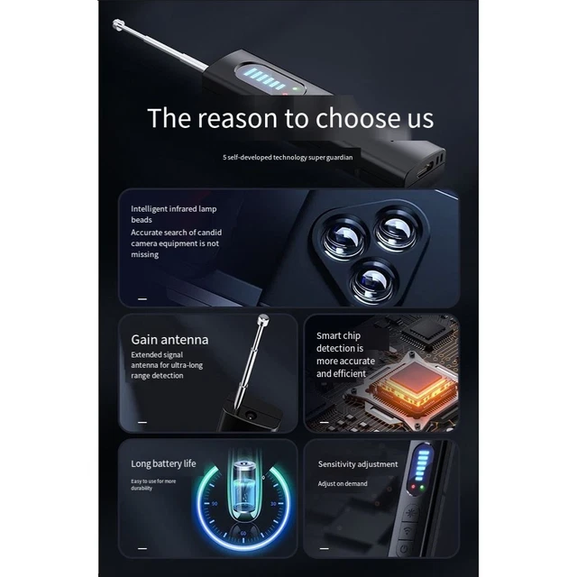 PORTABLE CAMERA DETECTOR with RF Signal Scanner for Privacy Protection ...