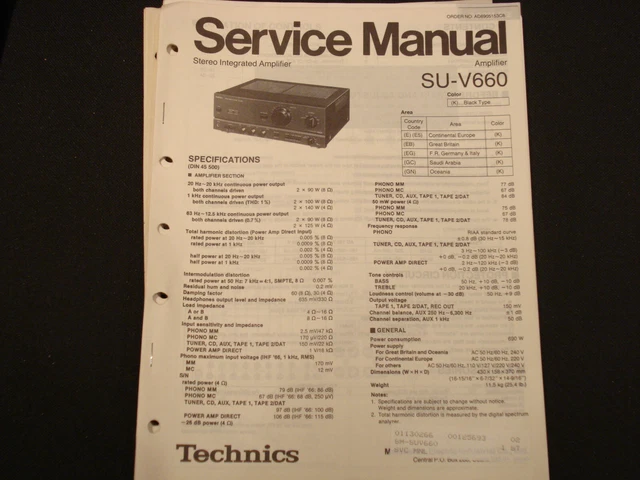 ORIGINAL SERVICE MANUAL Schaltplan Technics RS-X301 EUR 14,50 - PicClick DE
