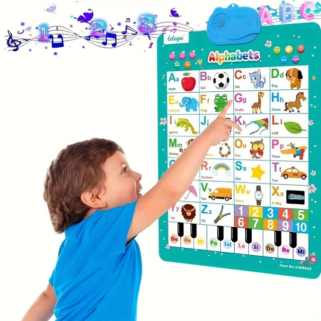 PIANO KEYBOARD ALPHABET Wall Chart Educational Poster for Toddlers Kids ...
