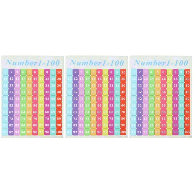 3X HUNDREDS CHART Poster Laminated Numbers Poster £18.77 - PicClick UK