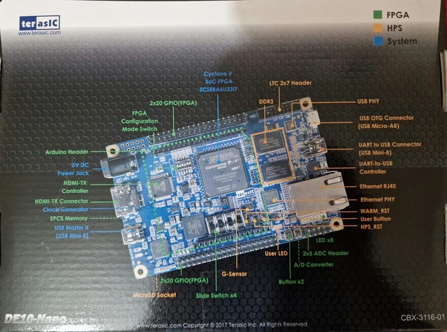 MISTER INTEL FPGA Terasic DE10 Nano - SoC Platform - Cyclone V £229.99 - PicClick UK