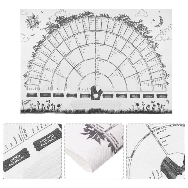 FILLABLE ANCESTRY CHART Blank Ancestry History Chart Family Tree Chart ...