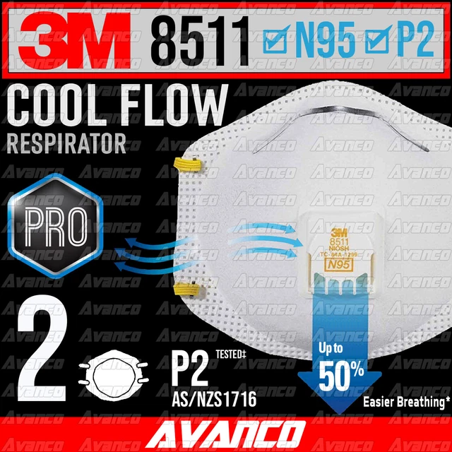 2 X 3M 8511 N95 P2 NIOSH Approved COOL FLOW PRO Face Mask Respirator ...