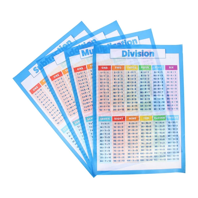 4 SHEETS EDUCATIONAL Math Chart Multiplication Table Wall Chart £9.56 ...