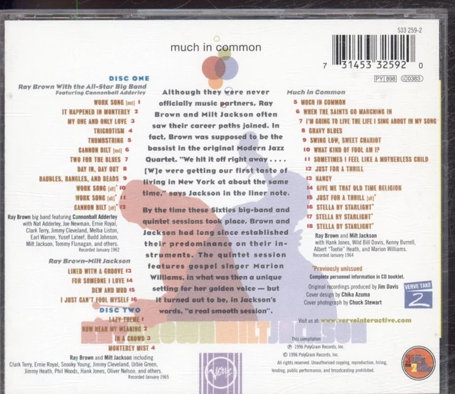 RAY BROWN, MILT Jackson Much In Common / All-Star Big Band double CD ...