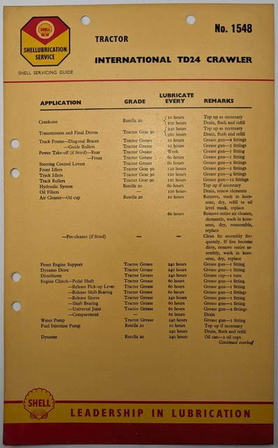 PETROLIANA; INTERNATIONAL TD24 Crawler Tractor Shell Lubrication Chart ...