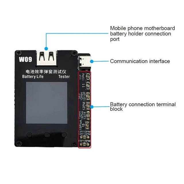 OSS W09 PRO V3 Battery Efficiency Popup Tester Mobile 15 ProMax` 11 ...