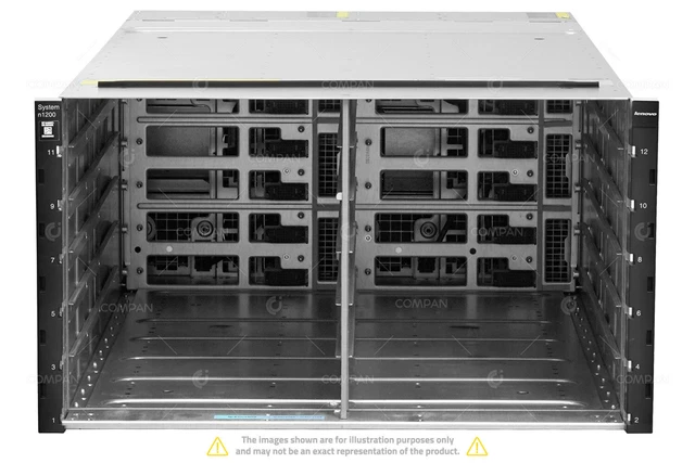 LENOVO NEXTSCALE N1200 12X NX360 M5 24x Xeon E5-2695 V4 1.5TB RAM Rails ...