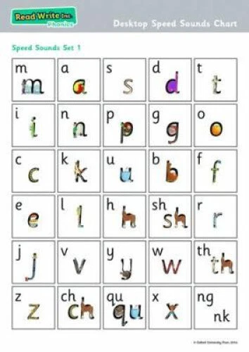 READ WRITE INC. Phonics: Desktop Speed Sounds Chart (Pack of 10) by Tim ...