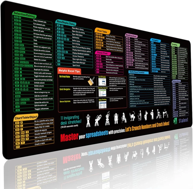 EXCEL CHEAT SHEET Desk Pad, Updated Shortcuts Mouse Pad (31.5"X11.8 ...