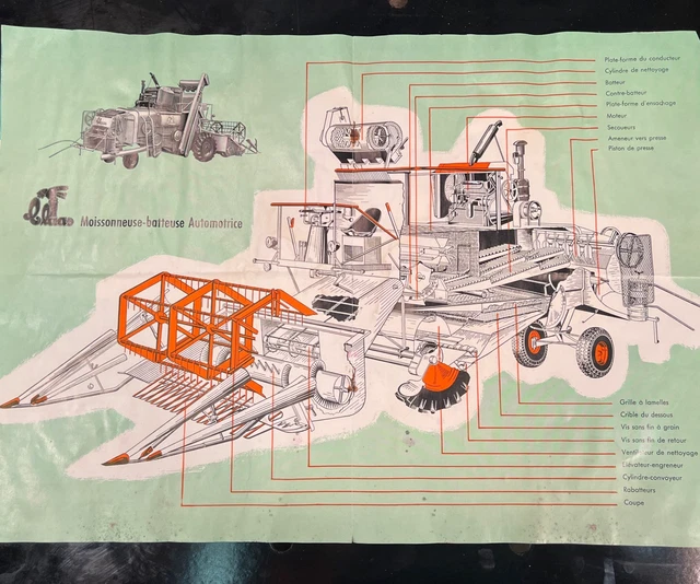 ANCIENNE BROCHURE CLAAS Moissonneuse Batteuse Automotrice. (Tracteur Ancien) EUR 10,00 - PicClick FR