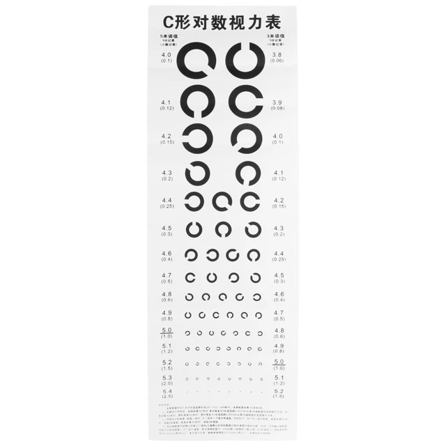 EYE CHART WALL Chart Visual Acuity Chart Test Pattern Flip Chart ...
