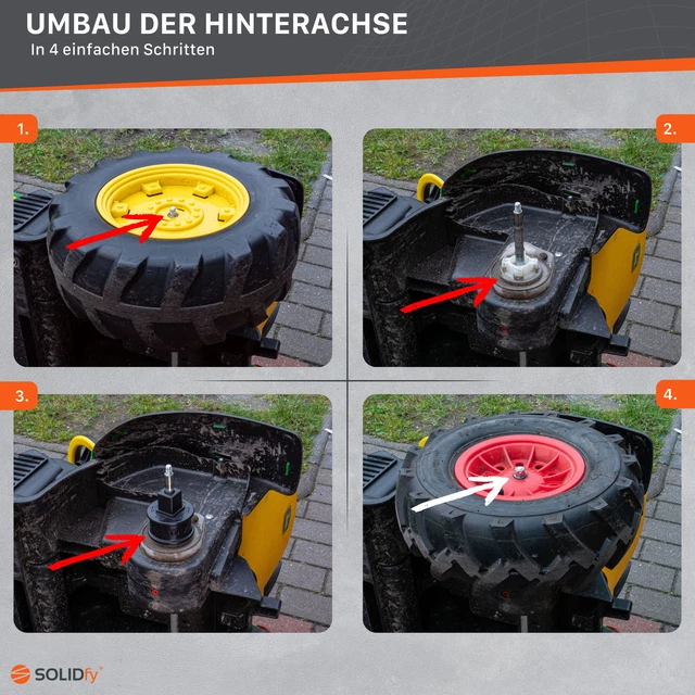 Faszinierend Peg Perego Luftreifen Umbau Bilder