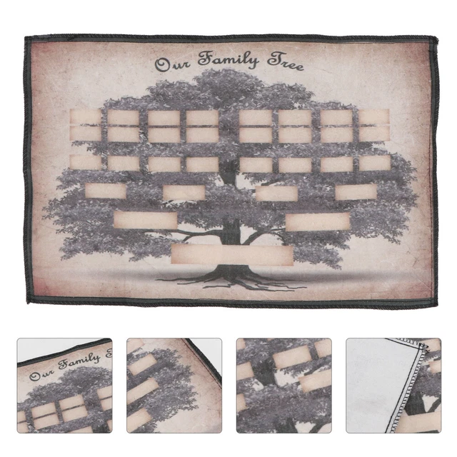 SCHÉMA ARBRE GÉNÉALOGIQUE Toile Tableau Des Membres La Famille EUR 7,05 ...