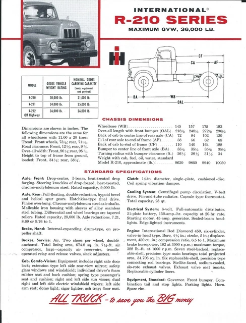 TRUCK DATA SHEET - IH International - R-210 series - Brochure (T2673) £ ...