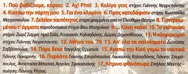 LOUKIANOS KILAIDONIS CD3 NEGREPONTIS, Kostoula, Germanos, Giokarinis ...