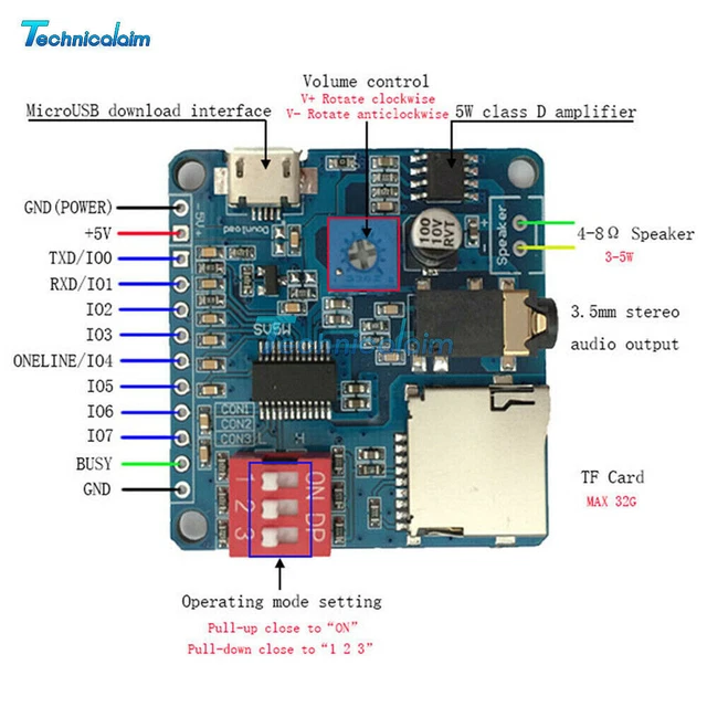 VOICE PLAYBACK MODULE MP3 Player I/O Trigger UART Control SD/TF Card ...