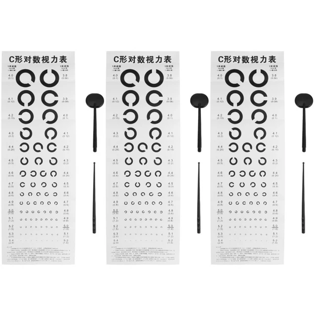 WALL CHART POSTER Type Eye Test Snellen Test Pocket Eye Chart £18.71 ...