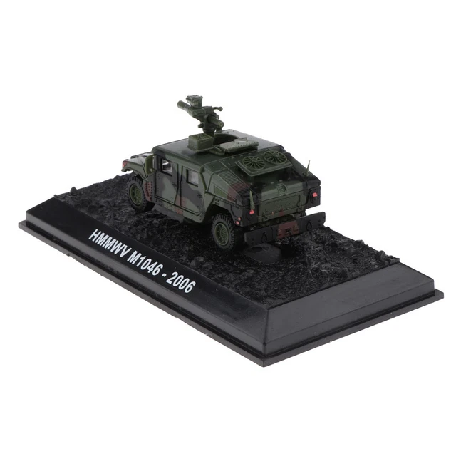 MILITARY MODEL KIT - HMMWV Tank Army ATGM 1:72 Scale Vehicle Model £16. ...