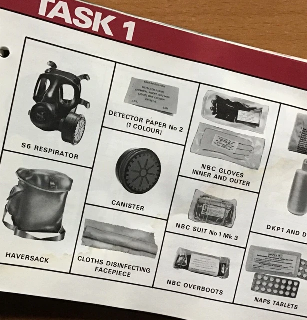 BRITISH ARMY NBC Nuclear/Chemical Warfare Handbook: “Survive To Fight ...