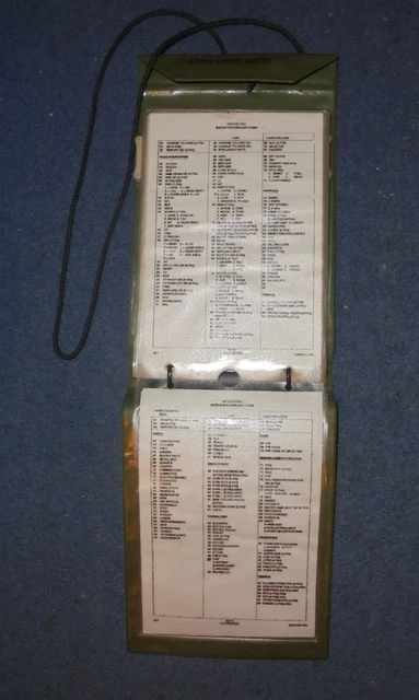 BRITISH ARMY BATCO wallet. Battle code clansman radio code. £38.50 ...