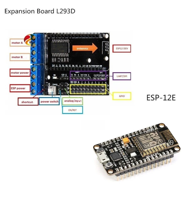 ESP8266 CP2102 DEVELOPMENT Board &L293D ESP-12E Wifi Motor Drive for ...