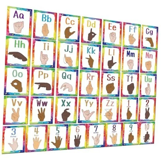 YIYDONG 36 ASL Alphabet Posters ABC Sign Language Flash Cards ...