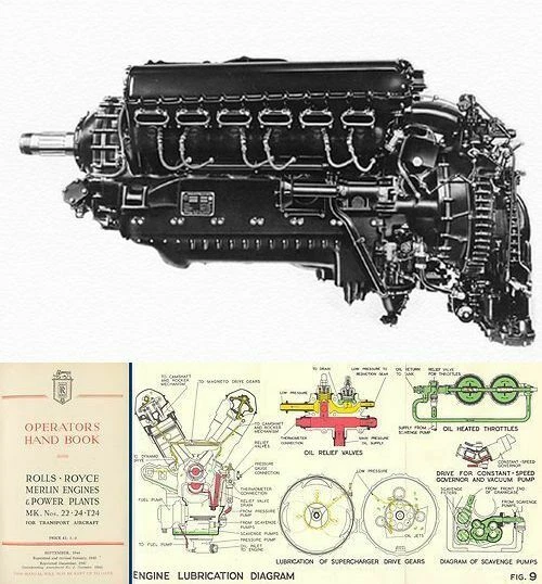 ROLLS ROYCE MERLIN 22 24 T (20 XX) ENGINE MANUAL rare WW2 PERIOD ...
