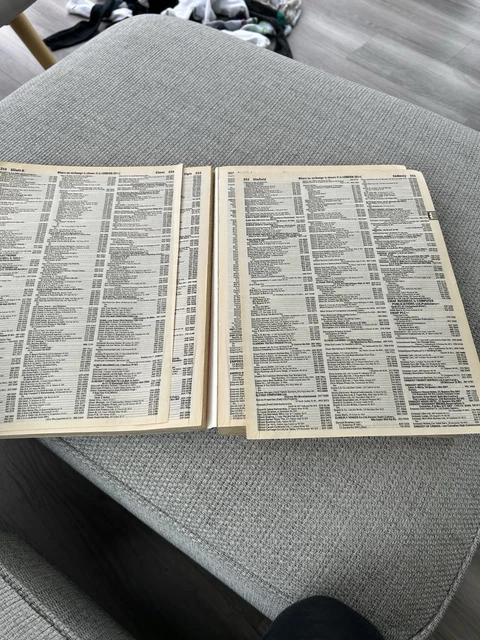 BT THE PHONE Book Business & Services A-Z 1988 £29.99 - PicClick UK