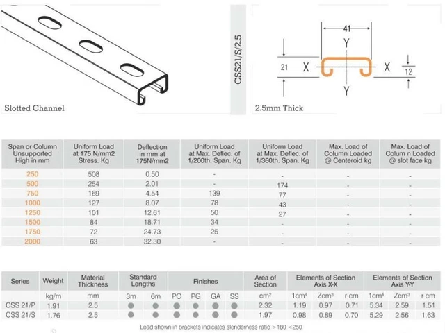 CSS HEAVY DUTY Unistrut Channel 41x41 41x21 Slotted or Plain 3m Lengths ...