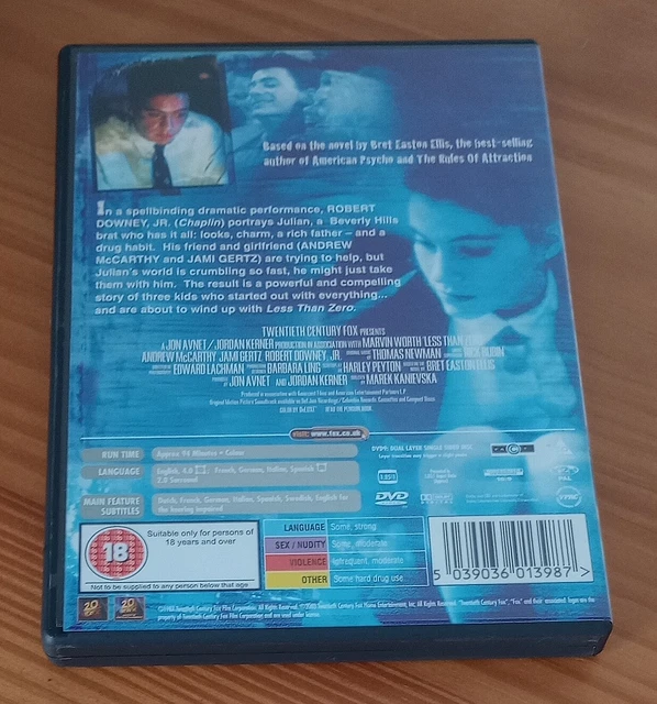 LESS THAN ZERO (Dvd) - Robert Downey Jr. EUR 12,81 - PicClick IT