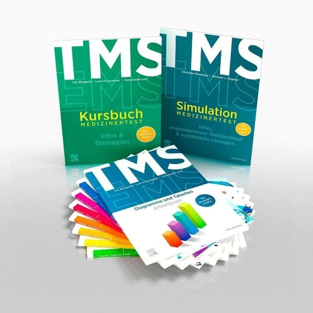 TMS & EMS Kompendium 2024 - inklusive 15 Strategievideos & Simulation ...