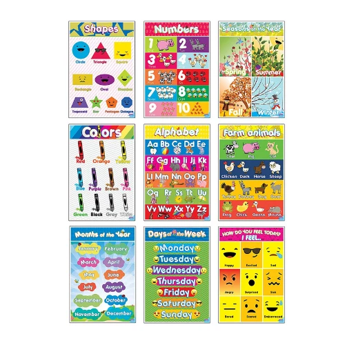 EDUCATIONAL PRESCHOOL POSTERS for Teaching Kids the Alphabet Letters ...