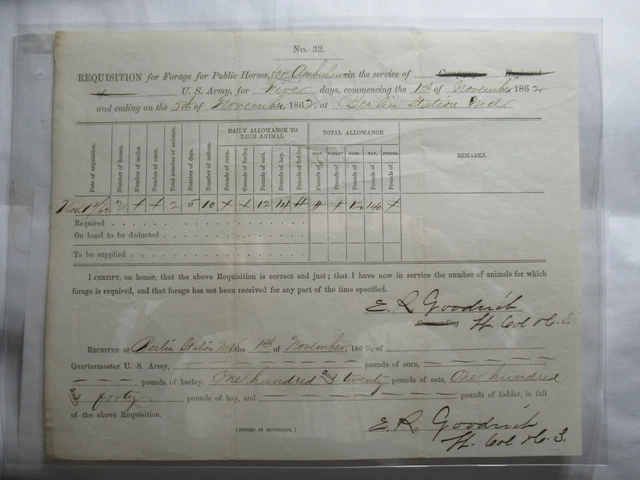 1862 HISTORICAL CIVIL War Document, by Lieutenant Colonel E. R ...